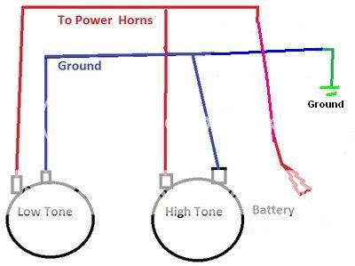 Is This How You Do the Wiring for Two Horns | Suzuki Burgman USA Forum